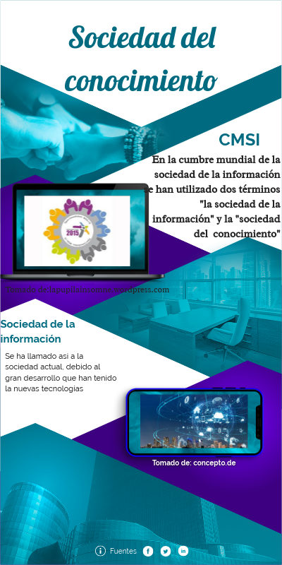 Sociedad del conocimiento