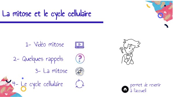 1 spé MITOSE | Genially