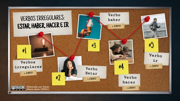 Verbos irregulares: Estar, haber, hacer e ir (ELE A1) | Genially