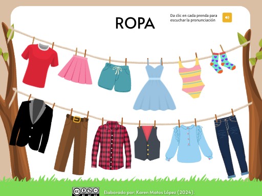 Ropa (ELE A1) | Genially