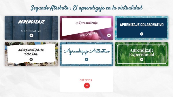 Atributo 2: Aprendizajes en AVA - UQ