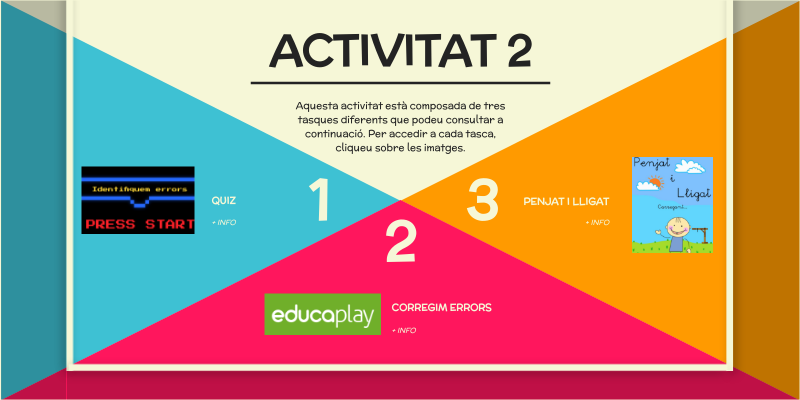 Activitat 2 cicle inicial | Genially