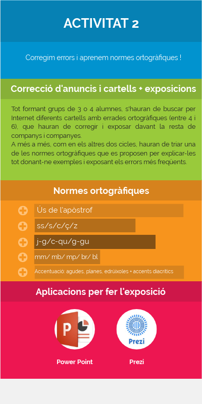Activitat 2 Cicle superior | Genially