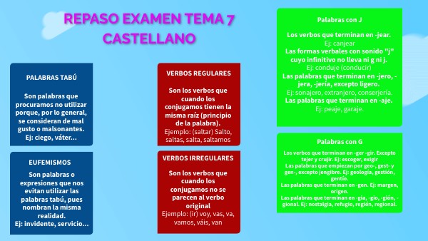Repaso tema 7 castellano