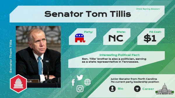 Mr H's Example (Fantasy Congress Draft Pick Slides) | Genially