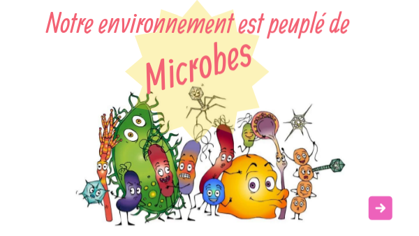Environnement peuplé de microbes