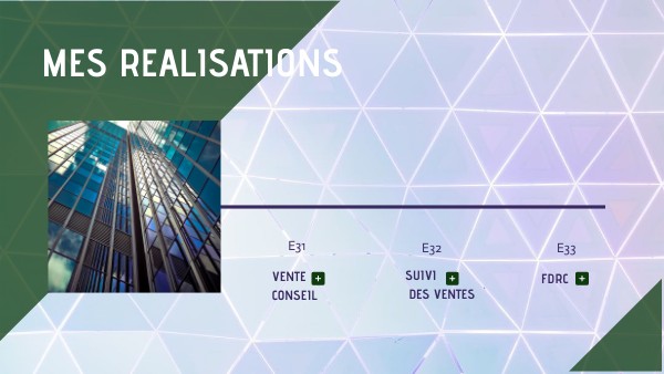 E31, E32, E33 | Genially