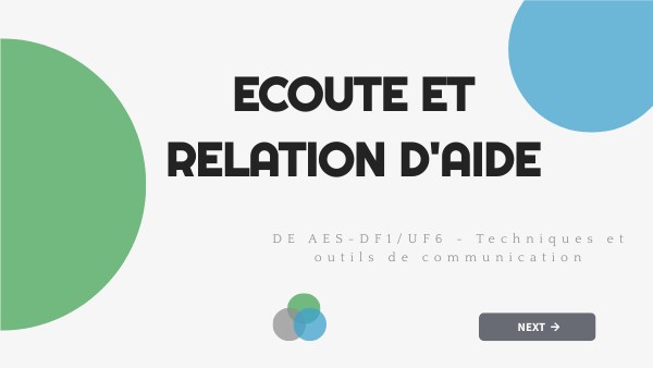 DF1/UF6- Ecoute et relation d'aide | Genially
