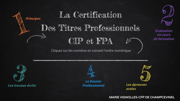 Présentation certifications | Genially
