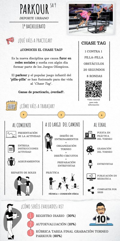 TAREA FINAL (DEFINITIVA) | Genially