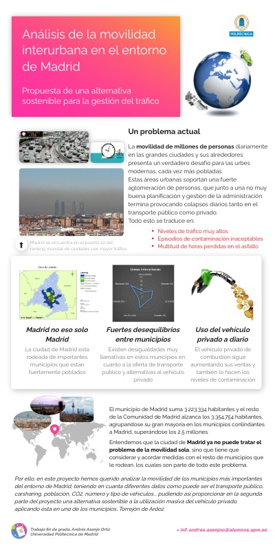 TFG_AASENJO | Genially