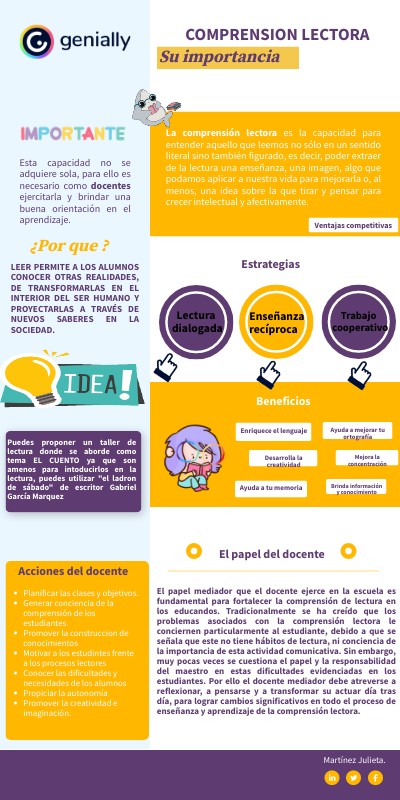 Infografía Comprensión lectora | Genially