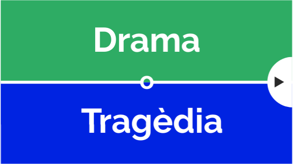 Drama i Tragedia | Genially