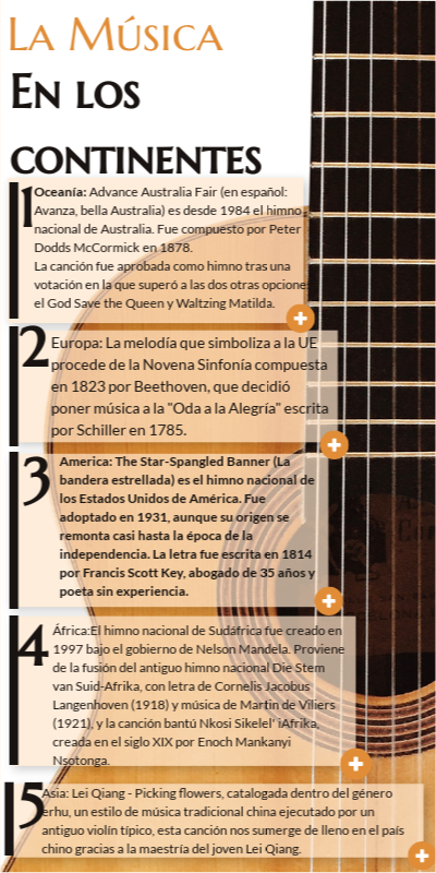 Música en los continentes | Genially