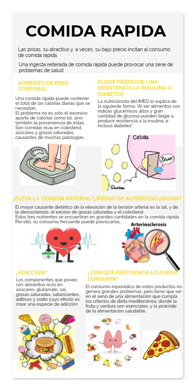 COMIDA RAPIDA