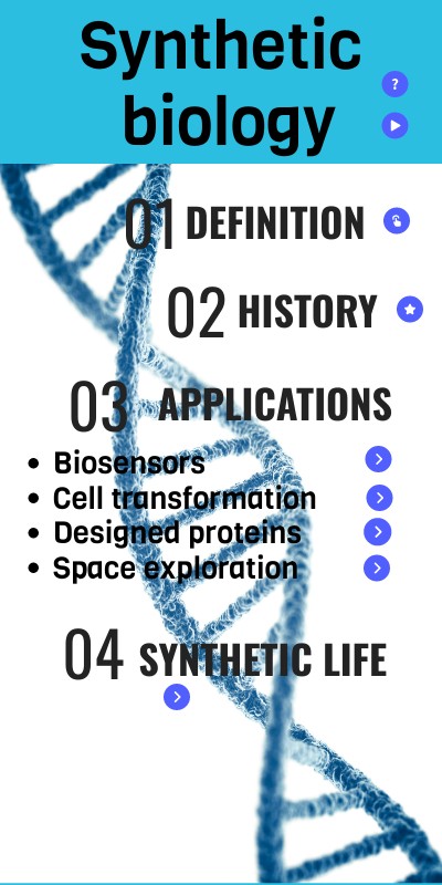 Synthetic biology