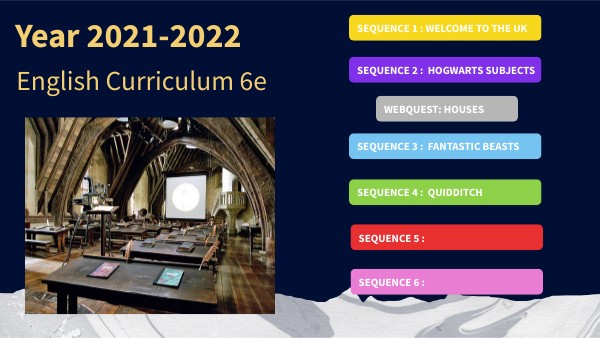 6B programme 21-22 | Genially