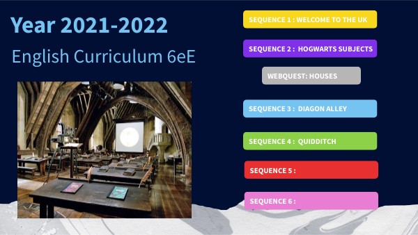 6E programme 21-22 | Genially