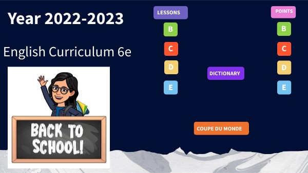 6eme programme 22-23 | Genially