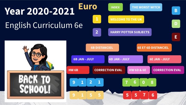 6eme programme 20-21 | Genially