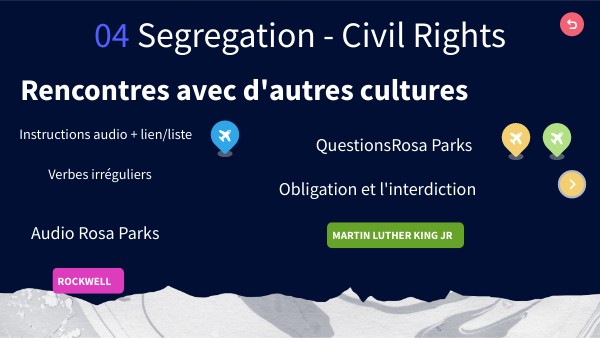 3eme Segregation - Civil Rights | Genially