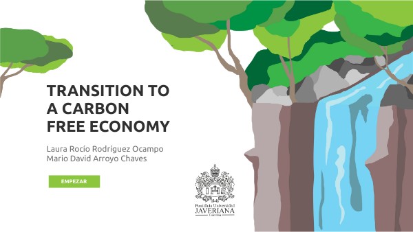 Stranded Assets | Genially