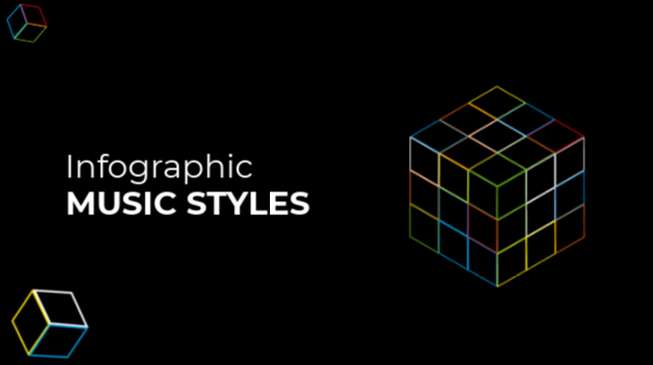 Infogrfía de music styles | Genially