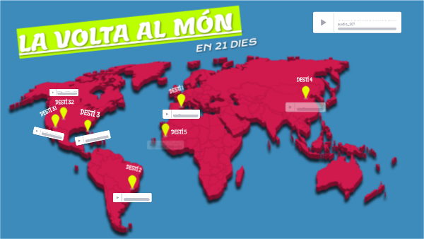 volta al món | Genially