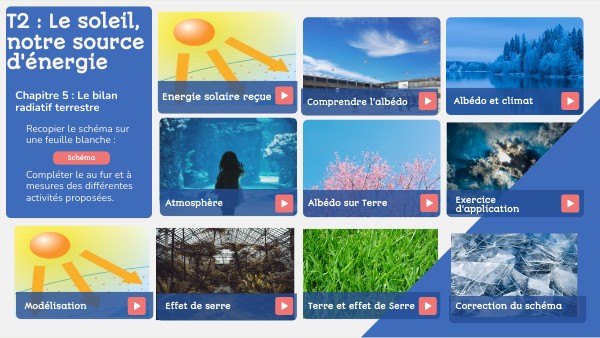 VIDEO GALLERY | Genially