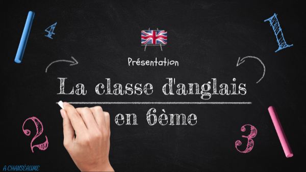 Présentation - La classe d'anglais en 6ème | Genially