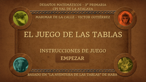 TABLAS DE MULTIPLICAR | Genially