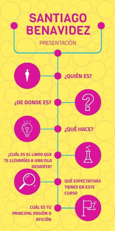 Presentación Santiago Benavidez | Genially