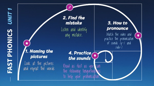 FAST PHONICS - LEVEL 1