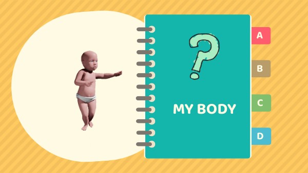 The human body- El cuerpo humano | Genially