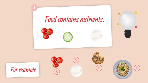 FOOD PRESENTATION | Genially