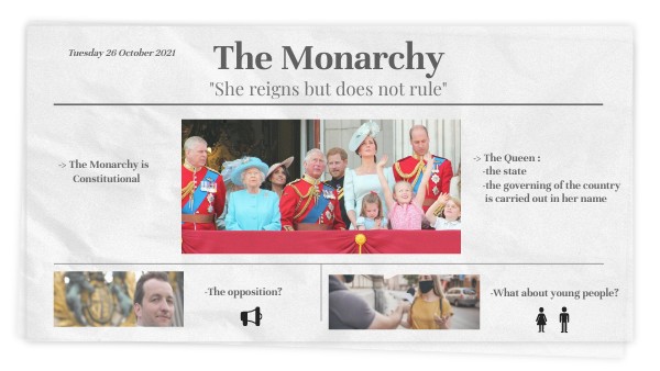 The Monarchy | Genially