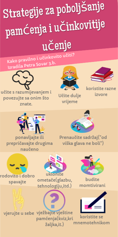 strategije za poboljšanje pamćenja i učinkovitije učenje