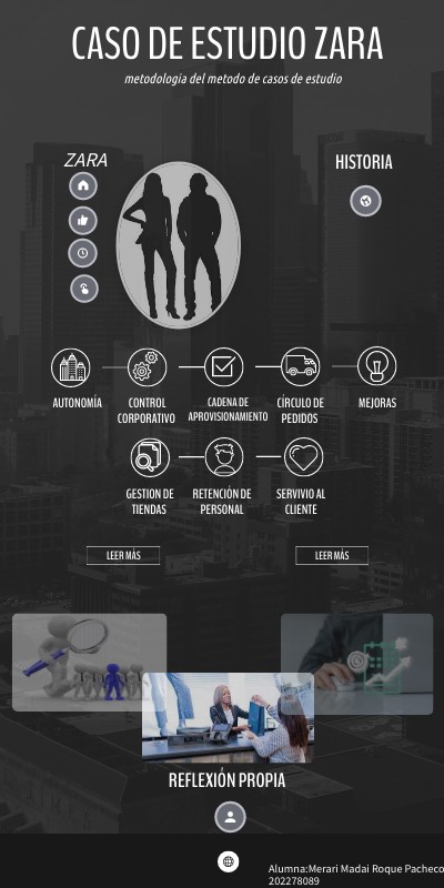 Caso de Estudio Zara | Genially