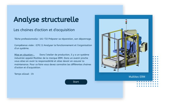 Structure SMA Multitech | Genially