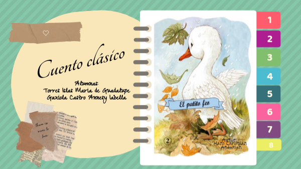 "EL PATITO FEO" | Genially