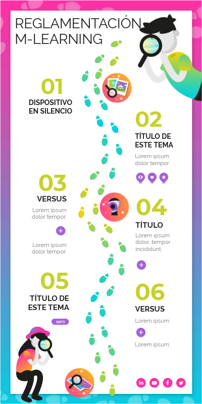 reglas_mlearning | Genially