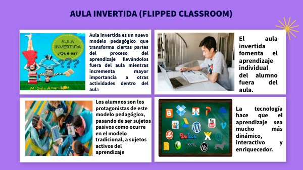 AULA INVERTIDA (FLIPPED CLASSROOM