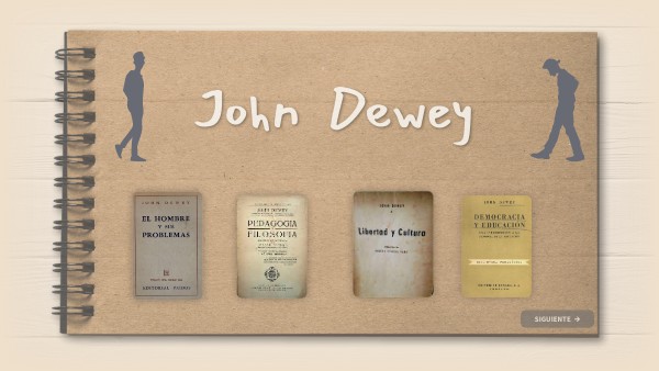 JOHN DEWEY | Genially