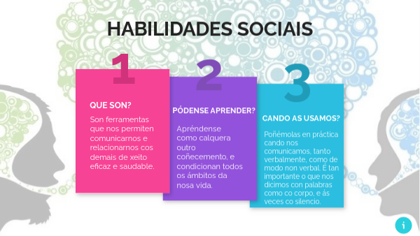 HABILIDADES SOCIAIS 1 | Genially