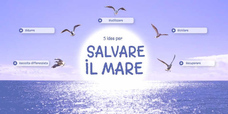 5 idee per...salvare il mare | Genially