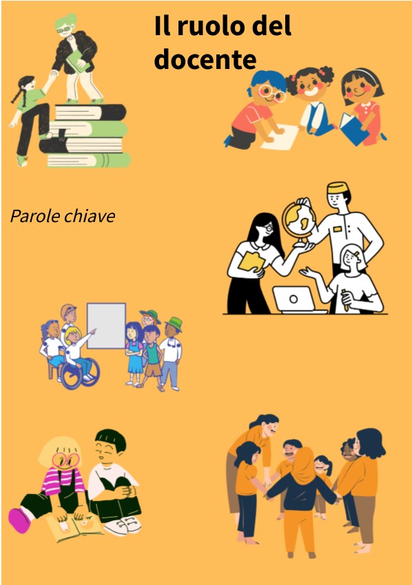 Il ruolo del docente | Genially