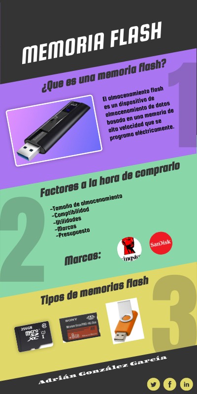 MEMORIA FLASH | Genially