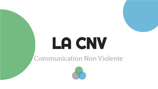 LA CNV | Genially