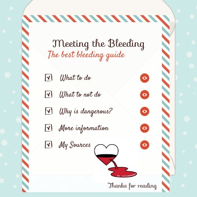 2021_2022,_Pablo_Yohn,_English_II_ Project: First Aid Poste | Genially