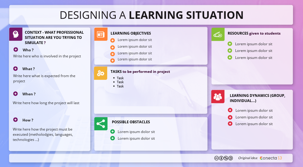 Learning project | Genially